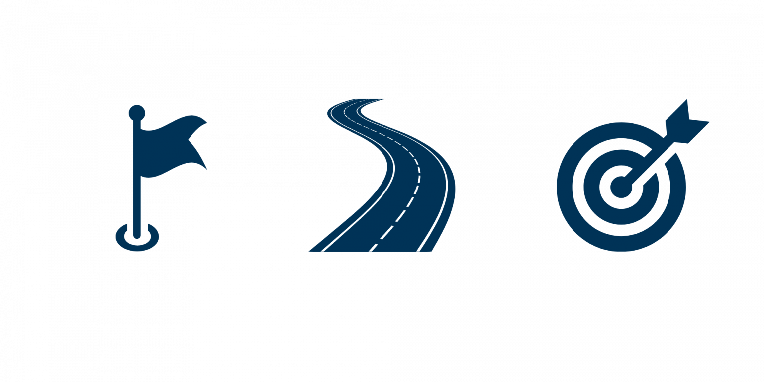 Milestone Marketing – Milestone Marketing